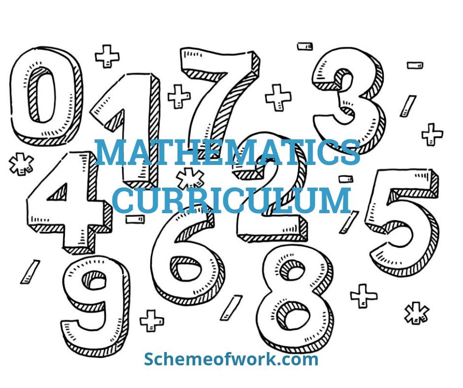 Mathematics Curriculum For Primary 5 Scheme Of Work